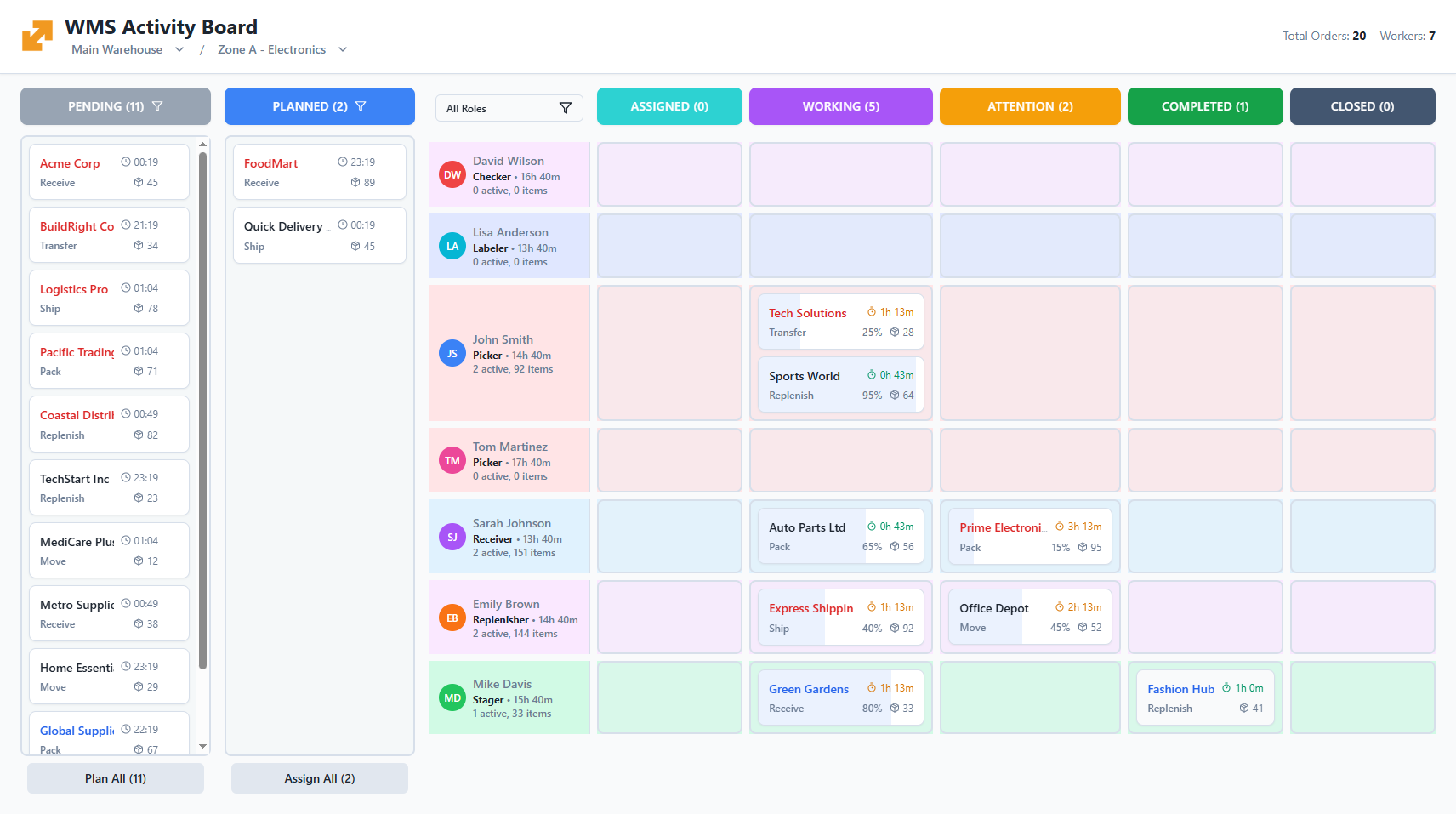 ERP.net Marketplace - Discover Apps for Your ERP System